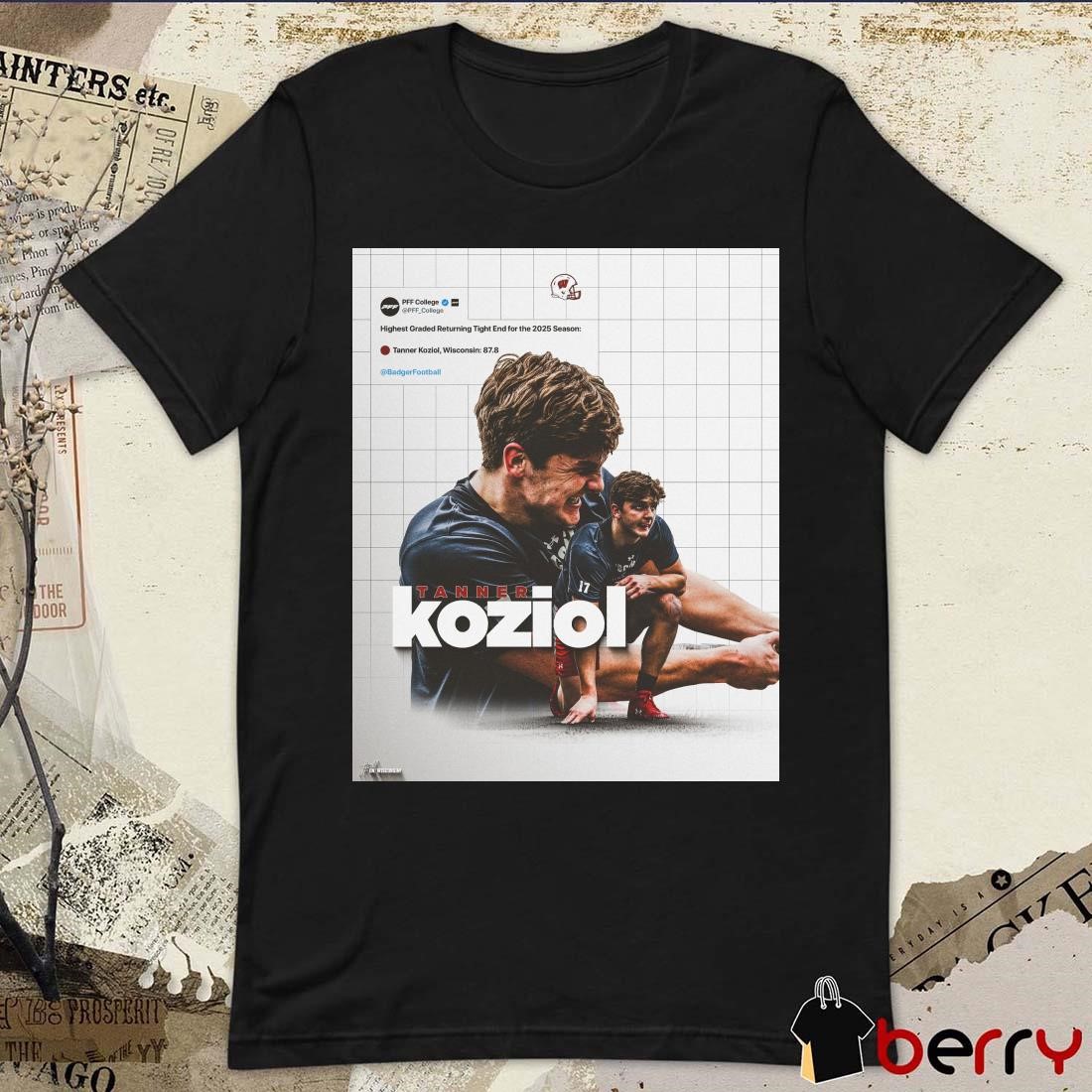 Official Poster Wisconsin Badgers Football Tanner Koziol Highest Graded ...